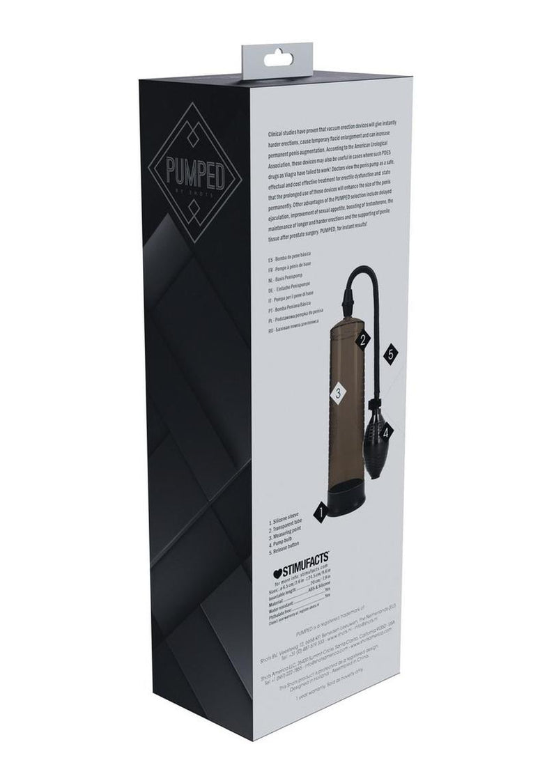 Penis Pumps – Passions Adult Boutique